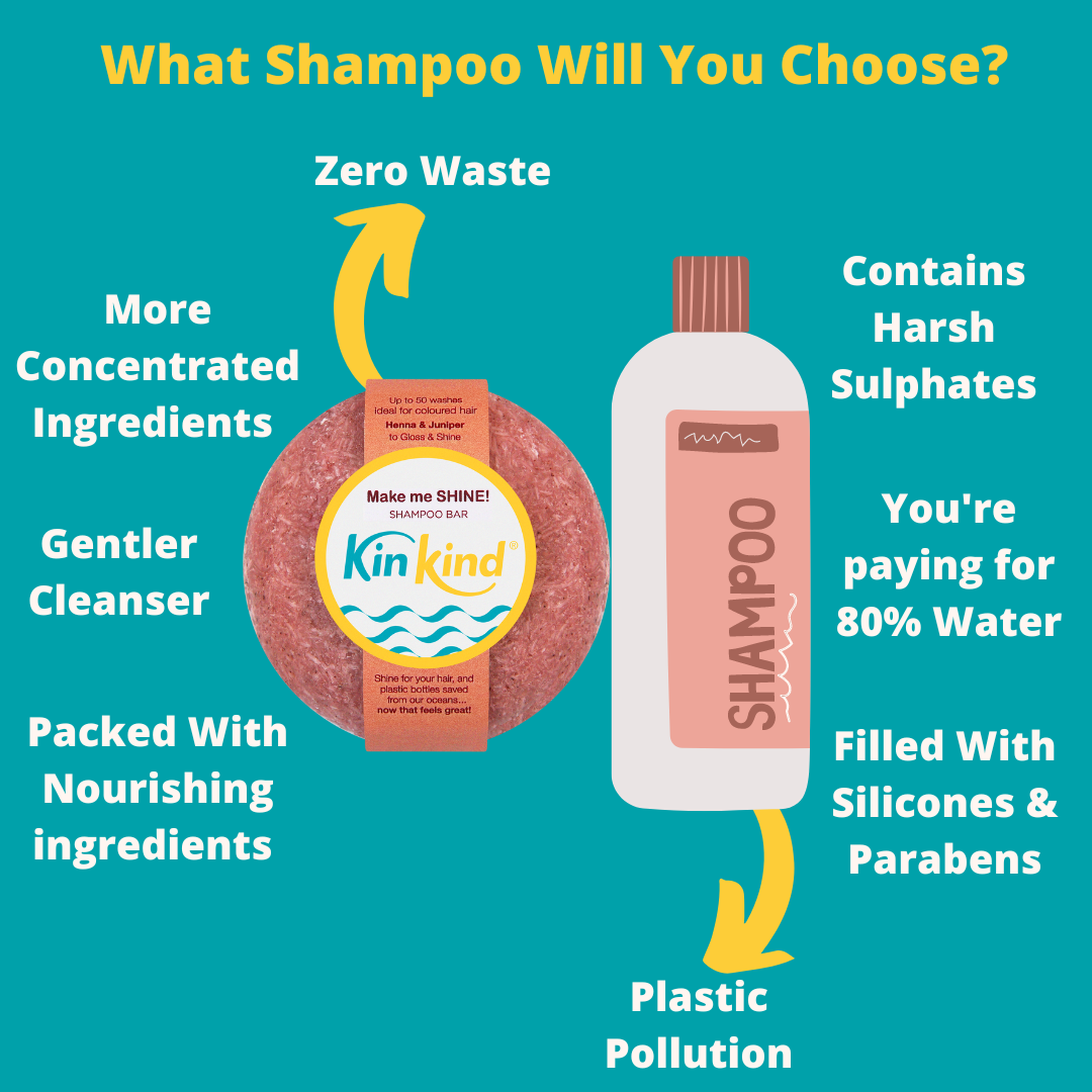 Exposing Hair Care Myths With KinKind